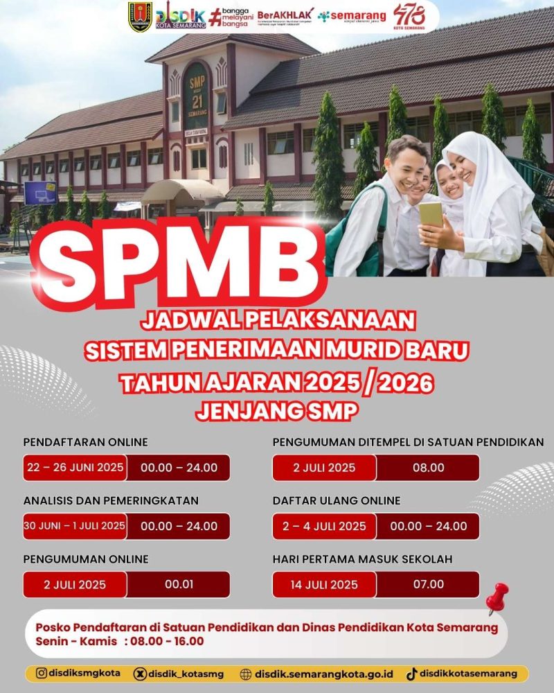 Informasi Resmi Penerimaan Murid Baru (SPMB) Kota Semarang Tahun 2025 ...