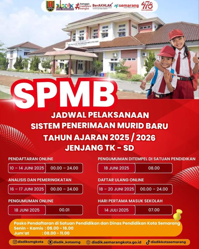 Informasi Resmi Penerimaan Murid Baru (SPMB) Kota Semarang Tahun 2025 ...